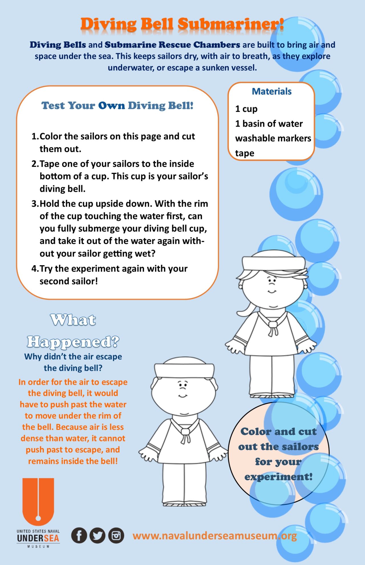 DOWNLOAD RESOURCES - U. S. Naval Undersea Museum