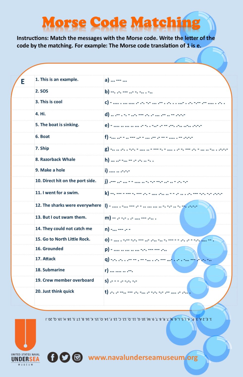 DOWNLOAD RESOURCES - U. S. Naval Undersea Museum